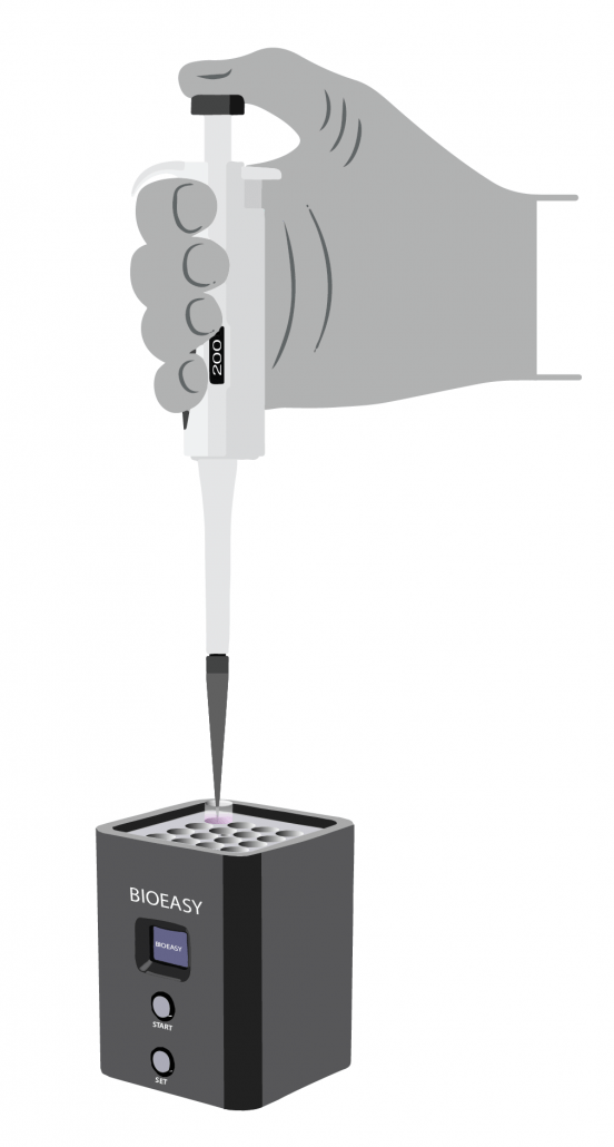 Bioeasy 4in1 BSCT Hızlı Test Kiti YRM1039C-10 - OSB Gıda